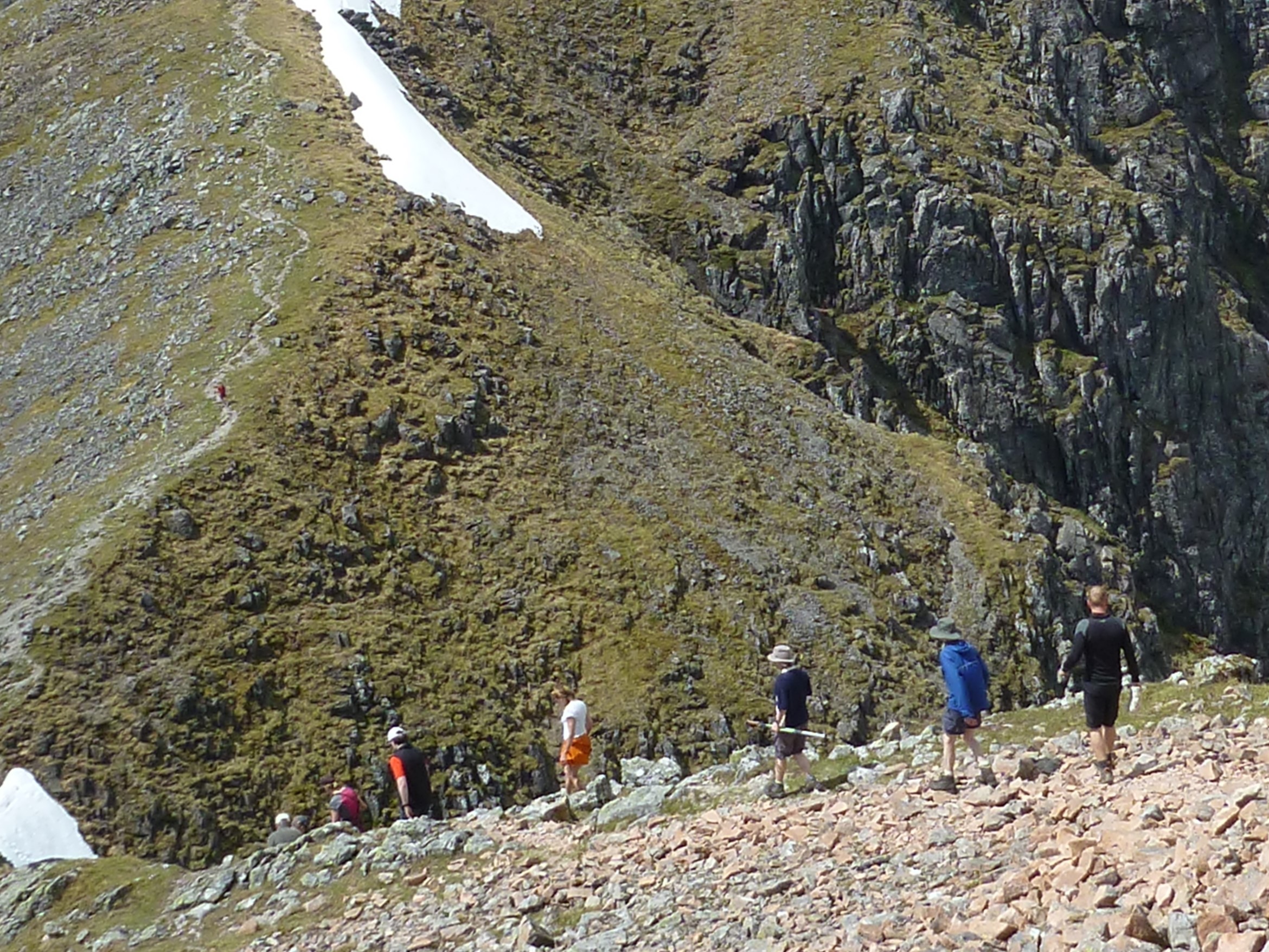 High Tops - Stob a’ Choin & Meall Mor | Falkirk Council