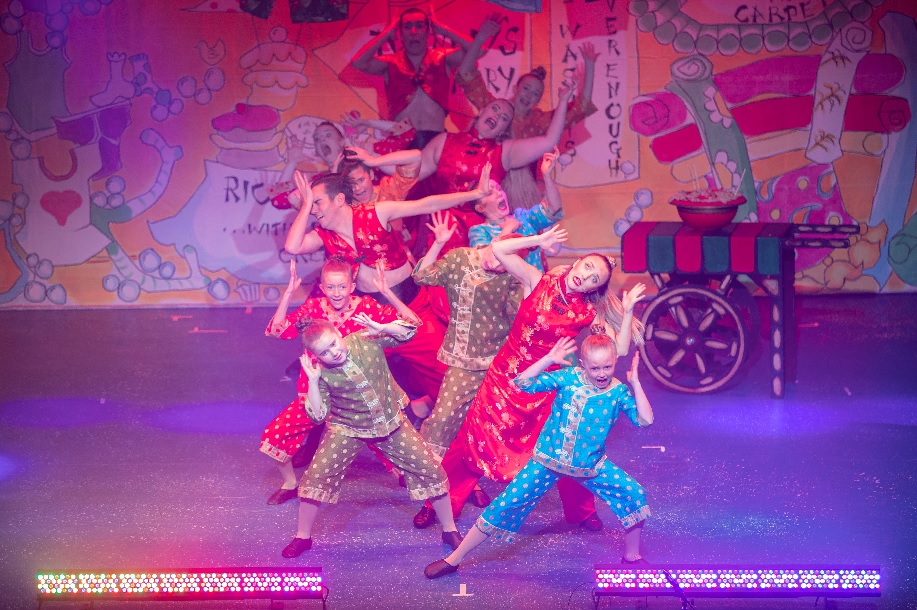 Panto Junior Ensemble Auditions | Falkirk Council Panto Junior Ensemble Auditions | Falkirk Council