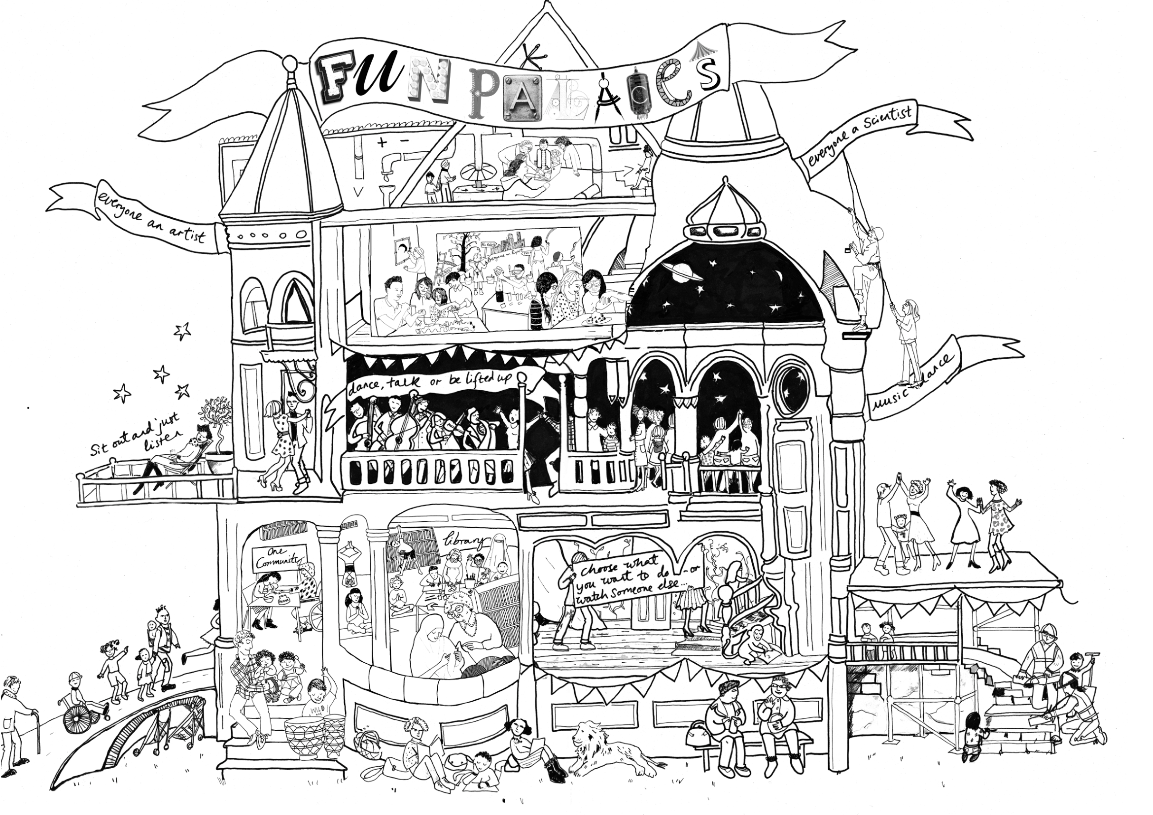 Larbert Library Fun Palace | Falkirk Council